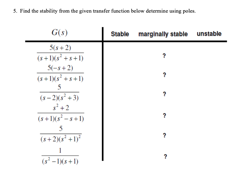 Solved 5. Find the stability from the given transfer | Chegg.com
