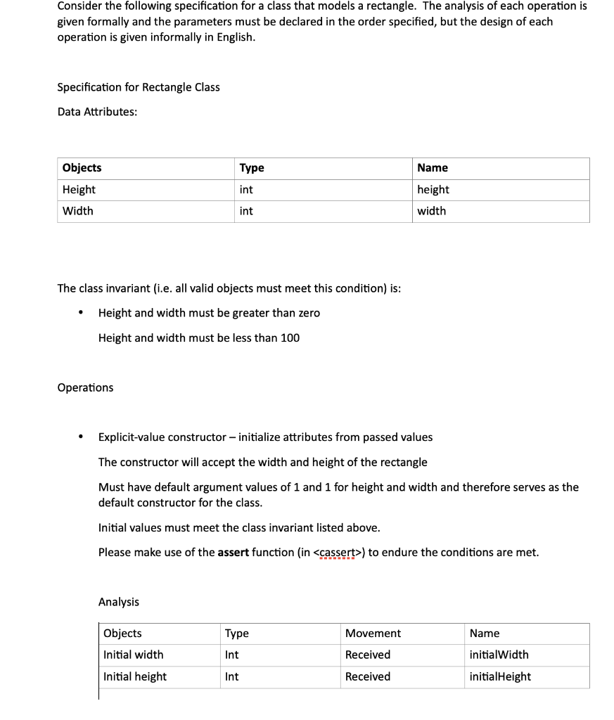 Solved Consider the following specification for a class that | Chegg.com