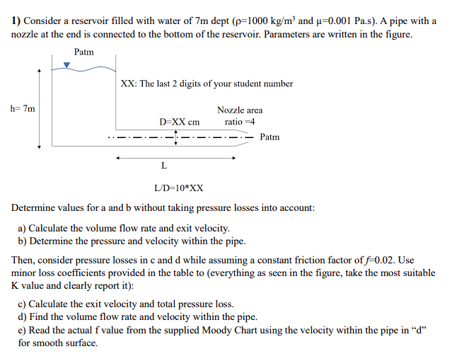Solved 1) Consider a reservoir filled with water of 7 m dept | Chegg.com