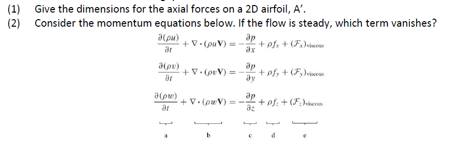 Solved (1) (2) Give the dimensions for the axial forces on a | Chegg.com