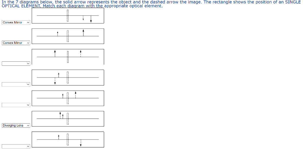 Solved In the 7 diagrams below, the solid arrow represents | Chegg.com