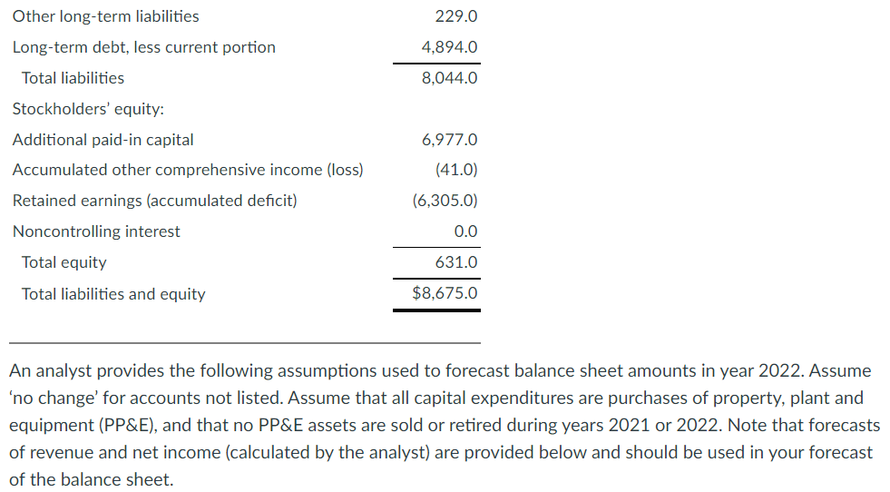 Liabilities and Stockholders' Equity: Current | Chegg.com