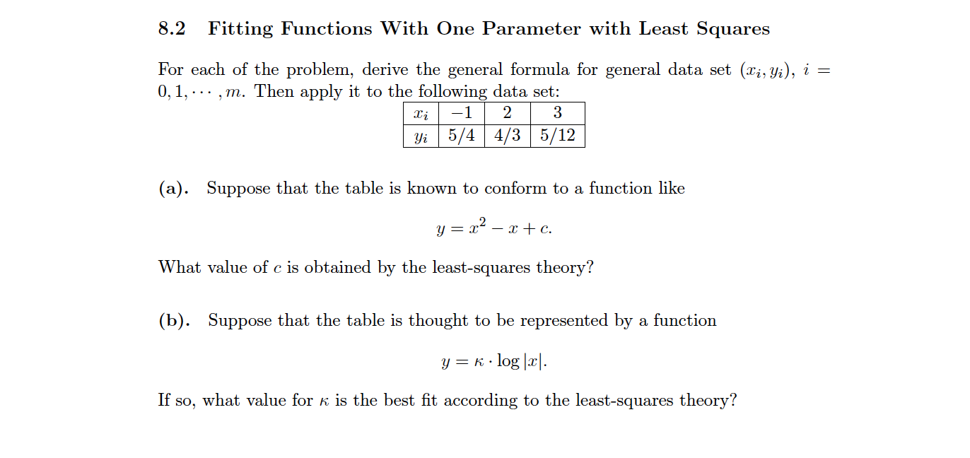 Solved 8.2 Fitting Functions With One Parameter with Least | Chegg.com