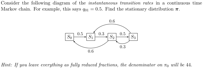 Solved Consider the following diagram of the instantaneous | Chegg.com