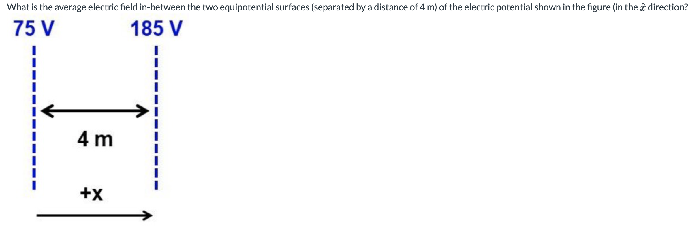 Solved What is the average electric field in-between the two | Chegg.com