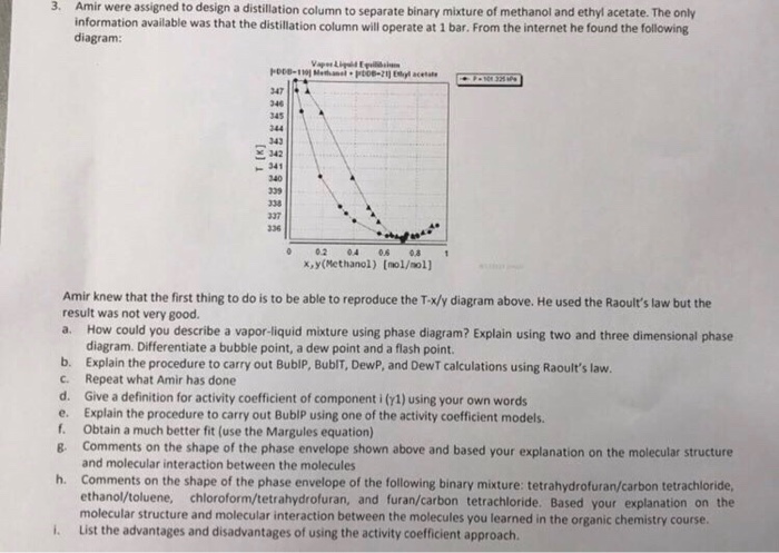 Solved 3. Amir were assigned to design a distillation column | Chegg.com