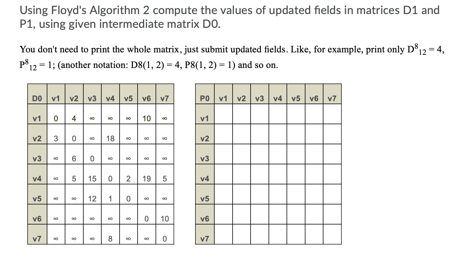 Solved Using Floyd's Algorithm 2 compute the values of | Chegg.com