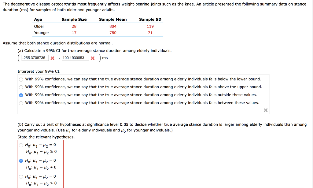 Solved The degenerative disease osteoarthritis most | Chegg.com