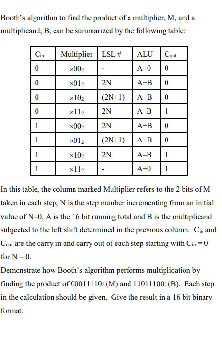 Booth's algorithm to find the product of a | Chegg.com