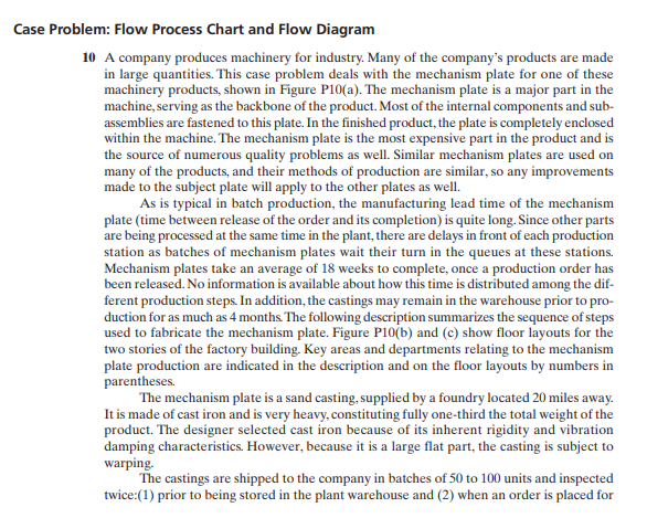 olem: Flow Process Chart and Flow Diagram 10 A | Chegg.com