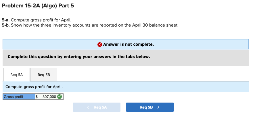 Solved Required information Problem 15-2A (Algo) Computing | Chegg.com