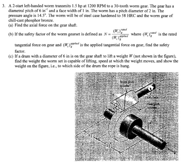 3. A 2-start left-handed worm transmits 1.5 hp at | Chegg.com