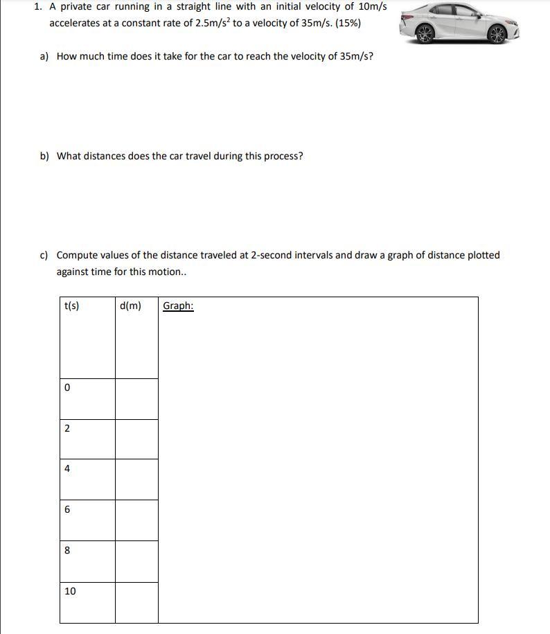 Solved 1. A private car running in a straight line with an | Chegg.com