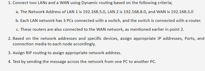 Solved 1. Connect two LANs and a WAN using Dynamic routing | Chegg.com