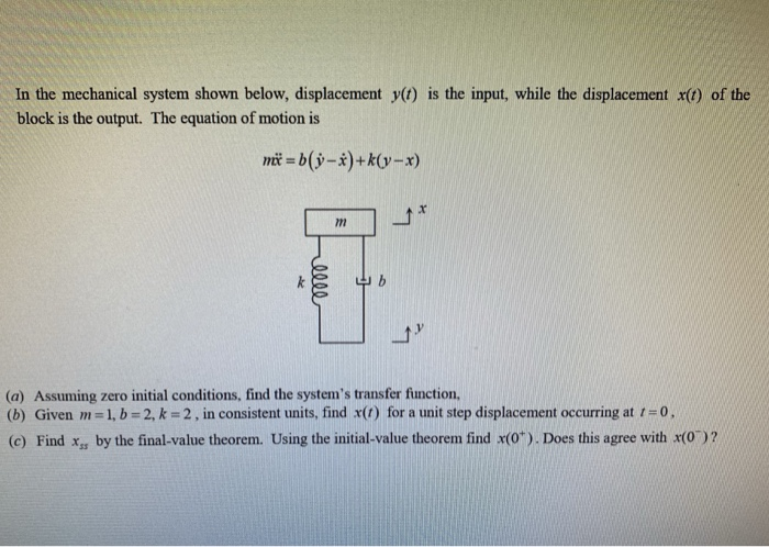 Solved In the mechanical system shown below, displacement | Chegg.com