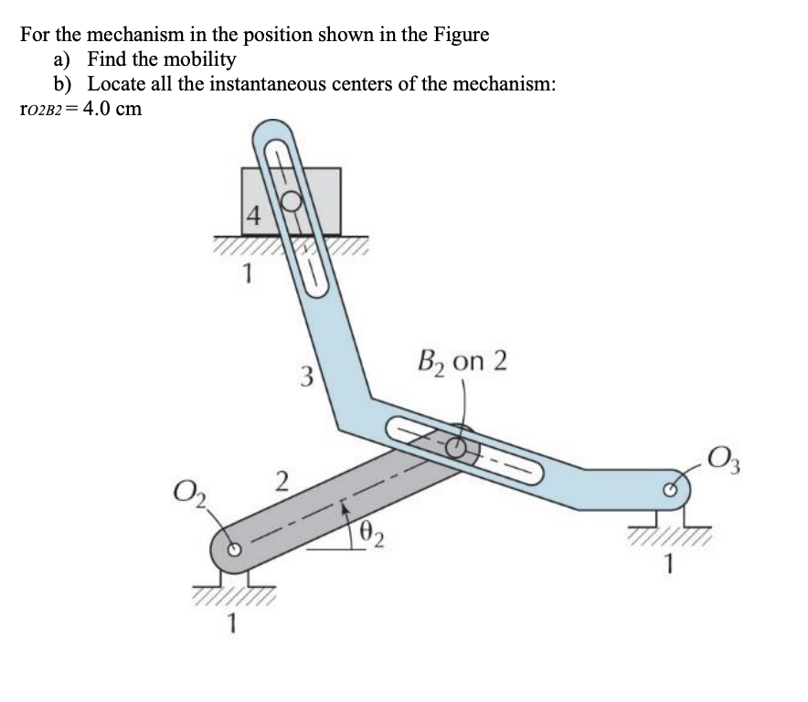 Solved For the mechanism in the position shown in the Figure | Chegg.com