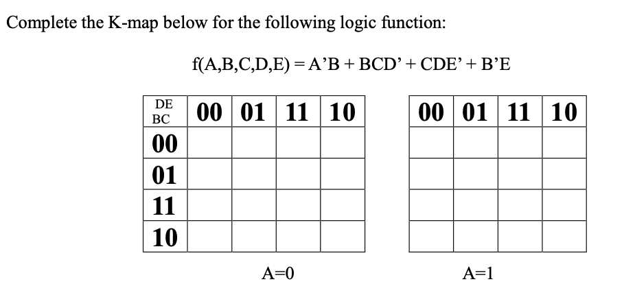 Solved Complete the K-map below for the following logic | Chegg.com