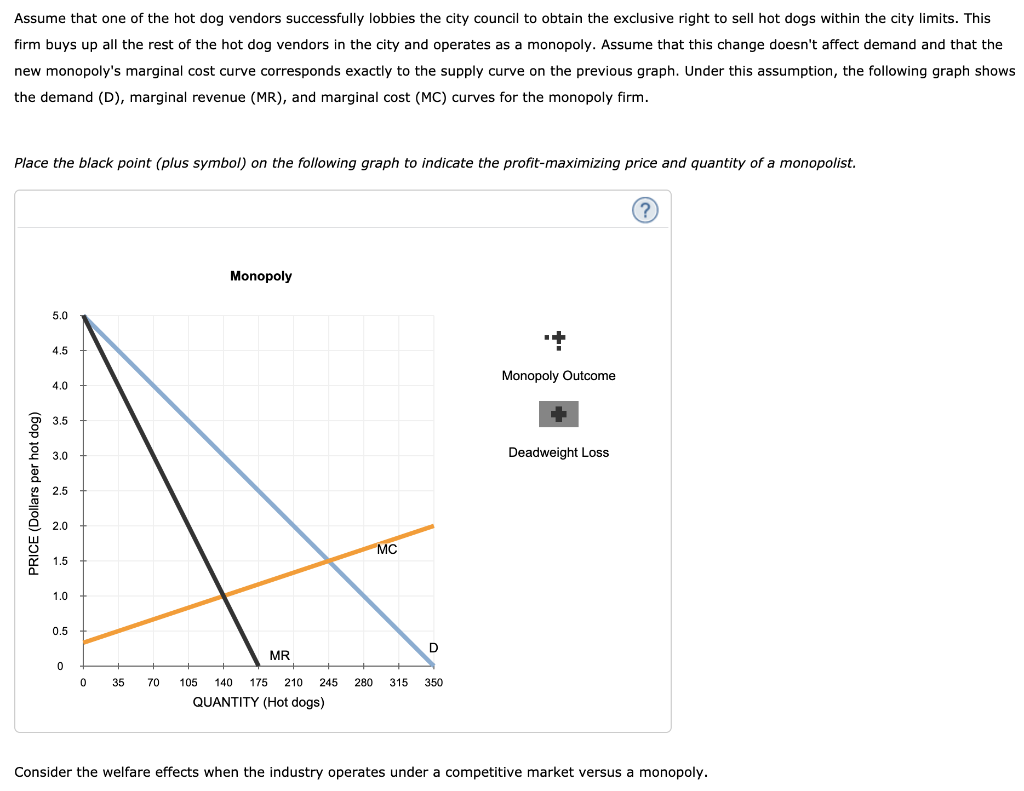 Solved Homework (Ch 15) 5. Monopoly outcome versus | Chegg.com Solved Homework (Ch 15) 5. Monopoly outcome versus | Chegg.com