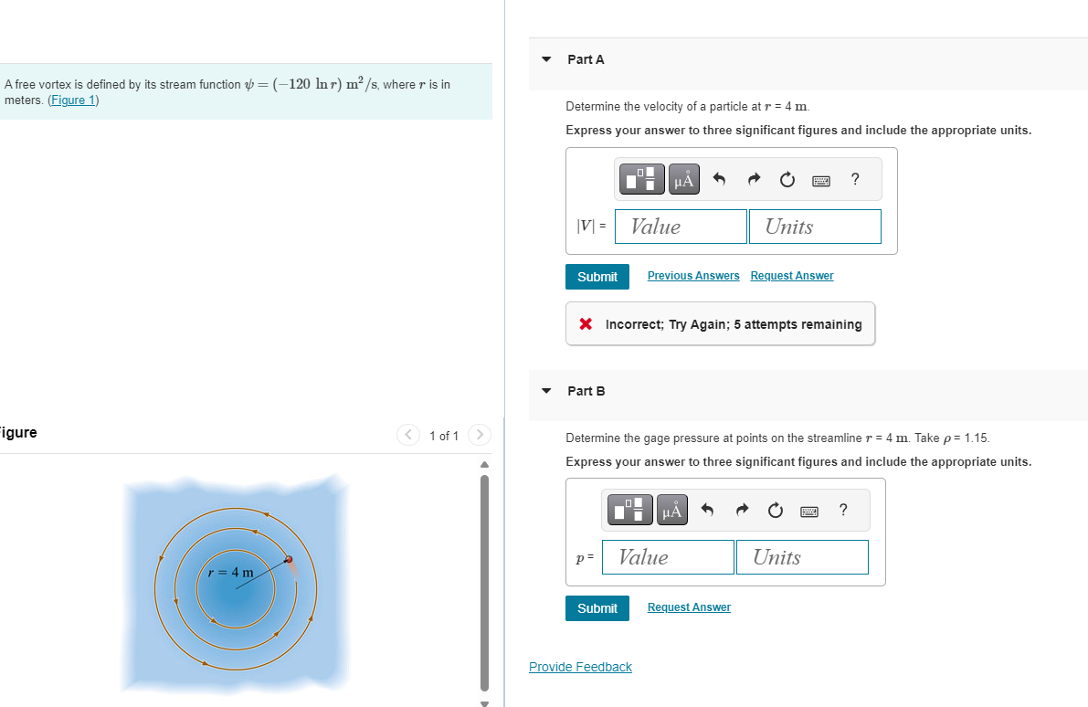 Solved A free vortex is ﻿defined by ﻿its stream function | Chegg.com