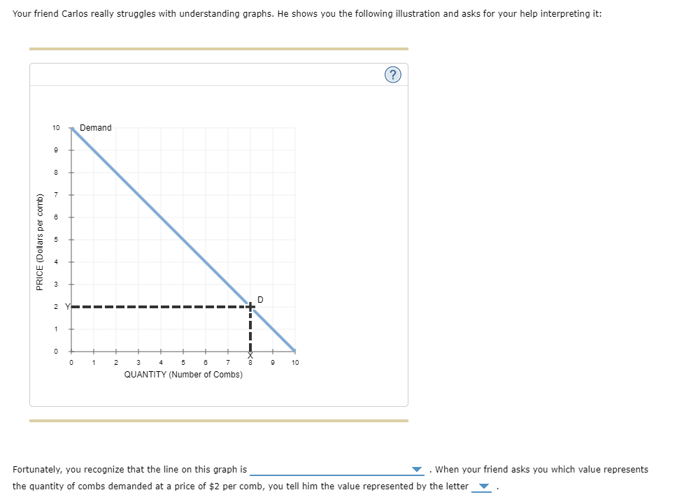 Solved Your friend Carlos really struggles with | Chegg.com
