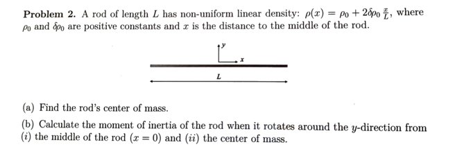 Solved Problem 2. A rod of length L has non-uniform linear | Chegg.com