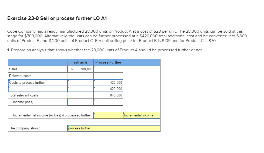 Solved Exercise 23-8 Sell or process further LO A1 Cobe | Chegg.com