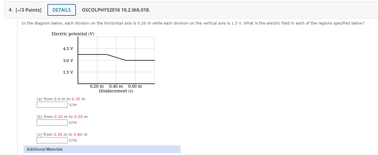 Solved 4 [ 13 Points] Details Oscolphys2016 19 2 Wa 018 In