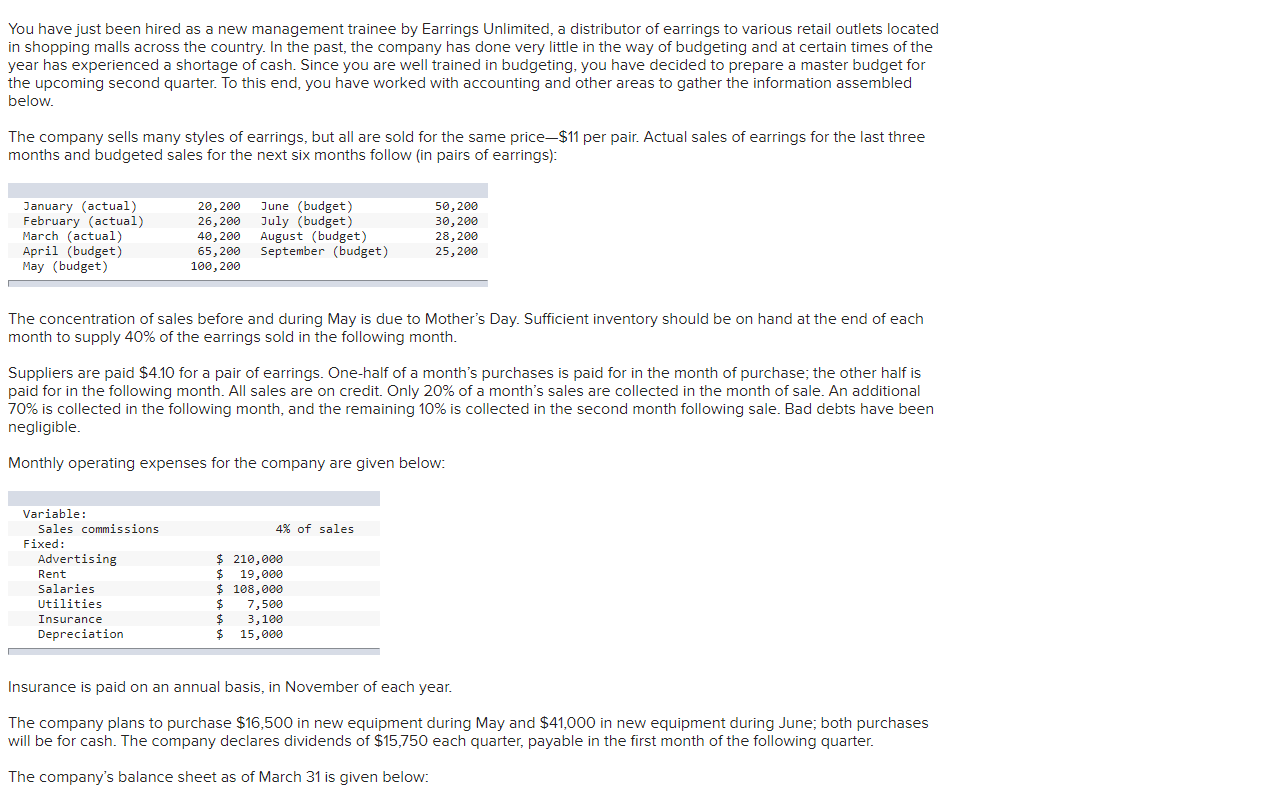Solved You have just been hired as a new management trainee | Chegg.com