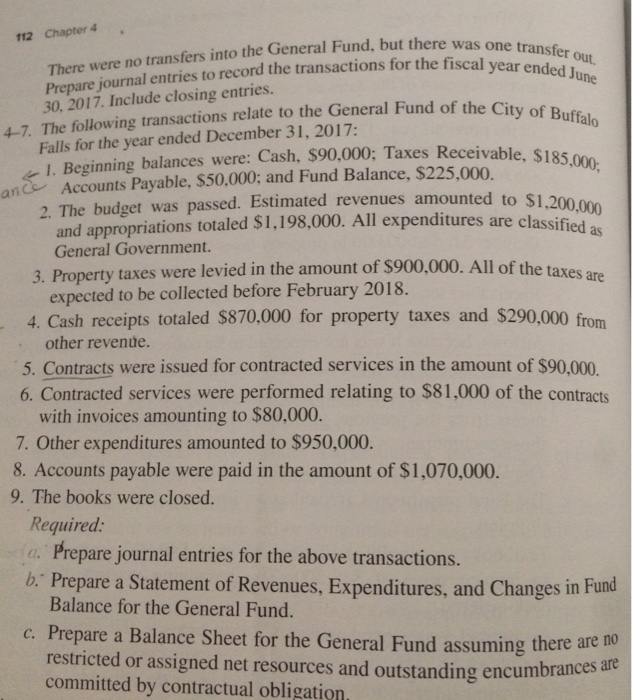 Solved There were no transfers into the General Fund, but | Chegg.com