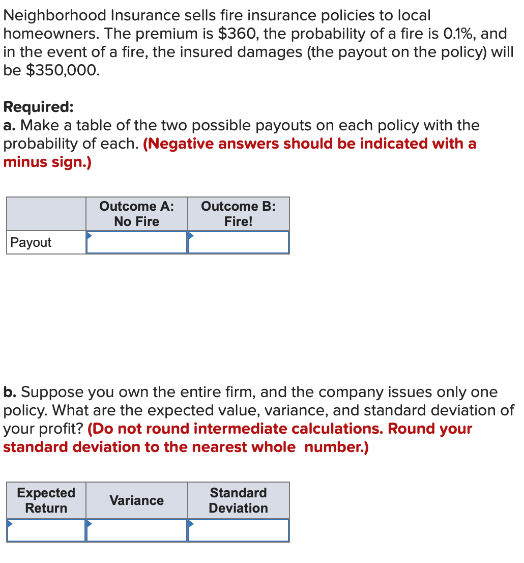 Solved Neighborhood Insurance sells fire insurance policies | Chegg.com