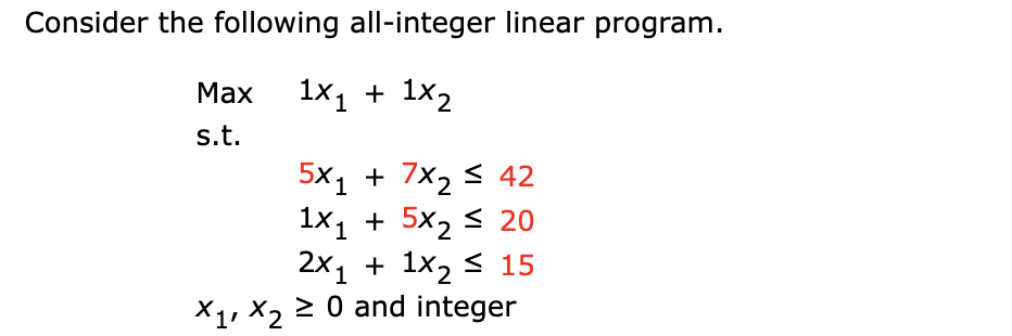Solved Consider the following all-integer linear program. | Chegg.com