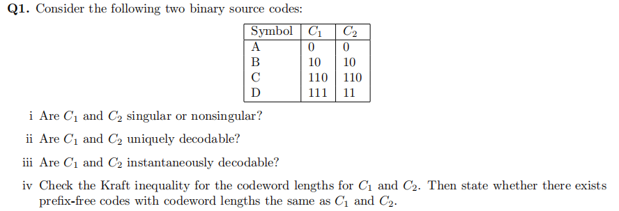 Solved Q1 Consider The Following Two Binary Source Codes I 