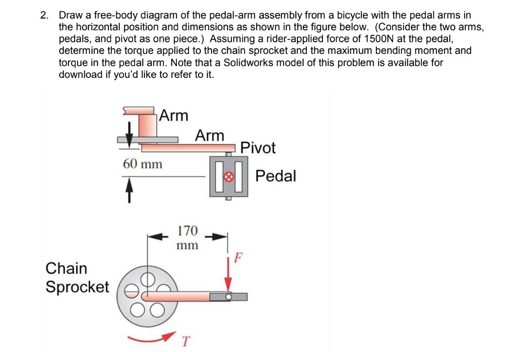 Draw a free-body diagram of the pedal-arm assembly | Chegg.com