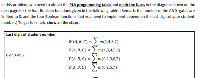 Solved In this problem, you need to obtain the PLA | Chegg.com
