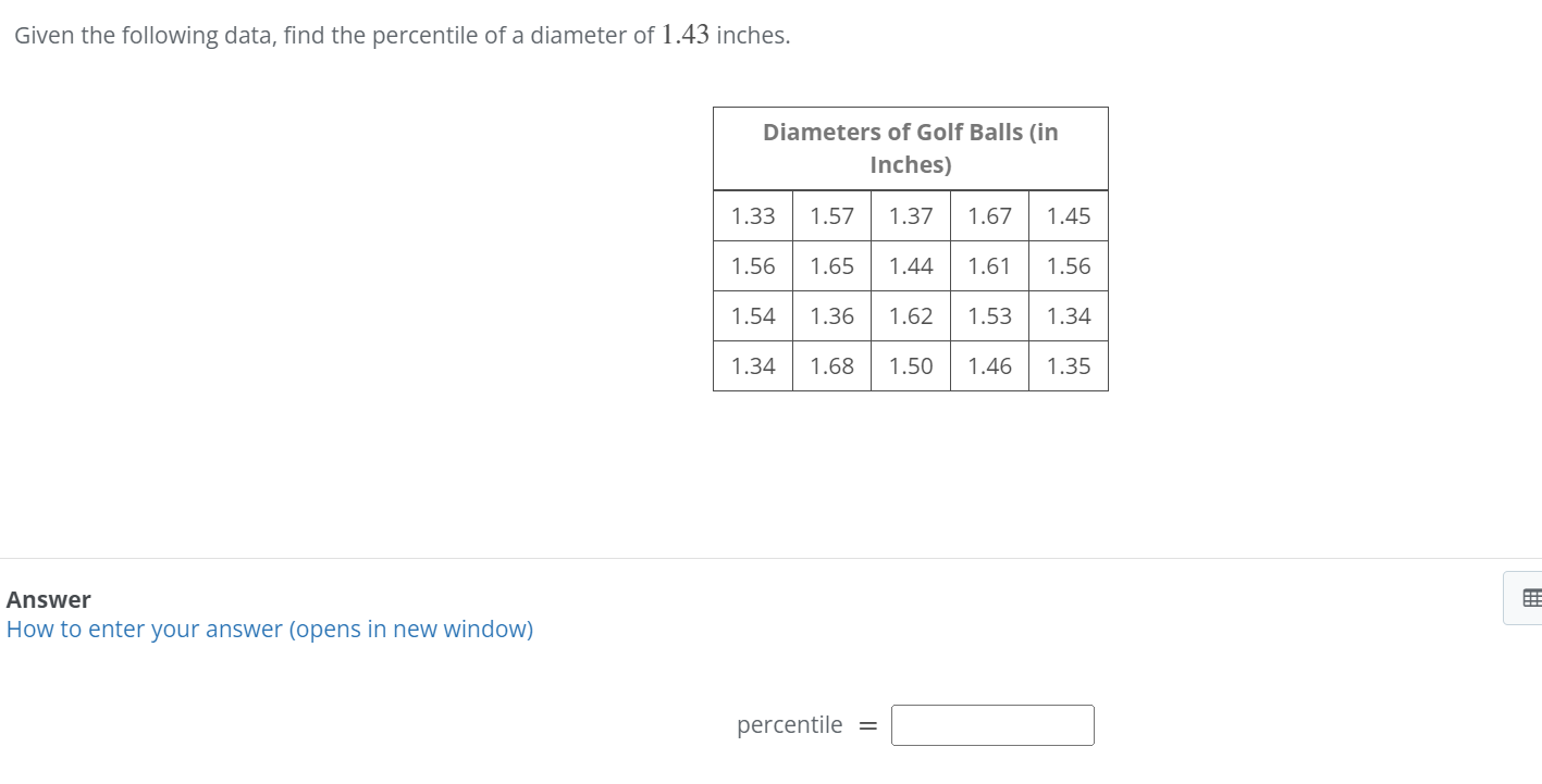 Solved Given the following data, find the percentile of a | Chegg.com