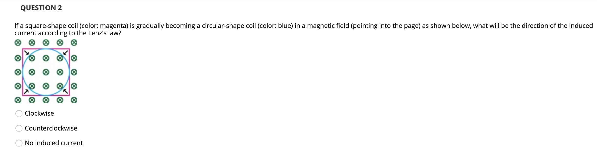 Solved QUESTION 2 If a square-shape coil (color: magenta) is | Chegg.com