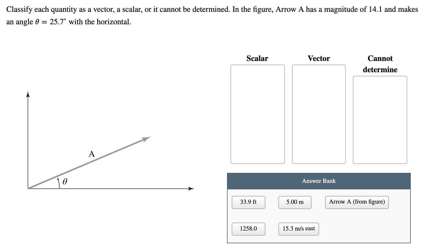 Solved Classify each quantity as a vector, a scalar, or it | Chegg.com