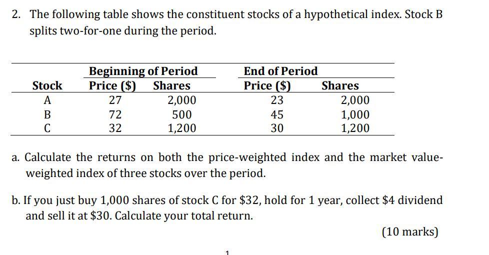 Solved 2. The following table shows the constituent stocks | Chegg.com
