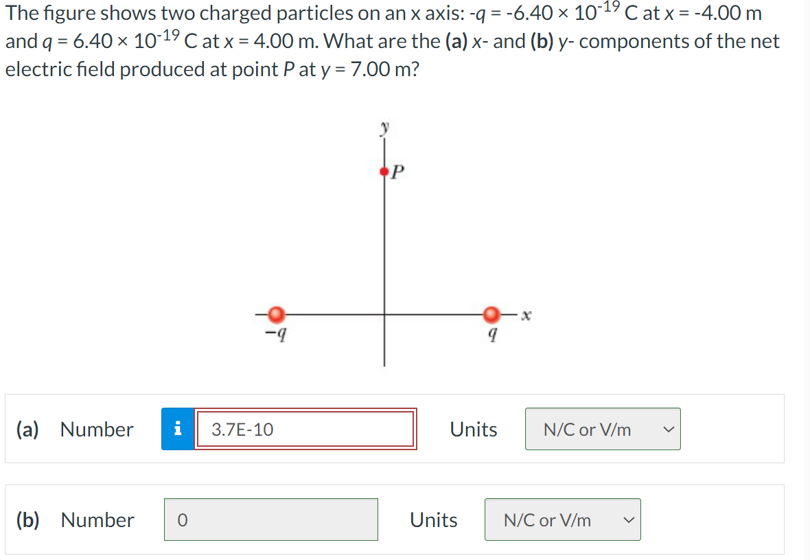Solved The figure shows two charged particles on an x axis: | Chegg.com