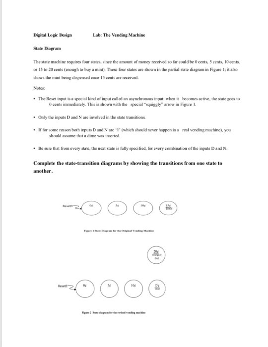 Solved Digital Logik Design Lab: The Vending Machine State | Chegg.com
