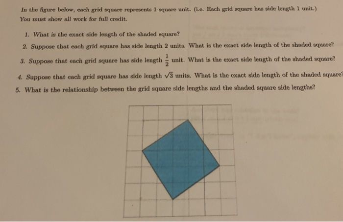 Solved In the figure below, cach grid square represents 1 | Chegg.com