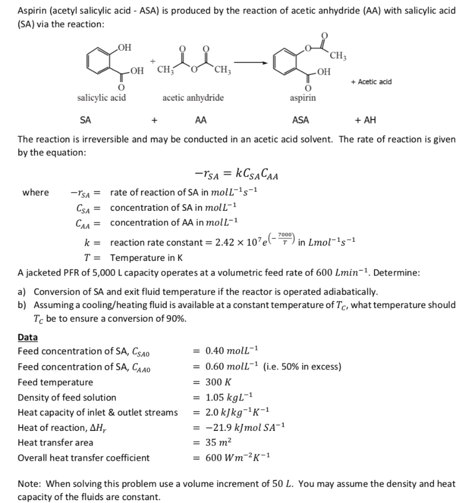 Aspirin (acetyl salicylic acid - ASA) is produced by | Chegg.com