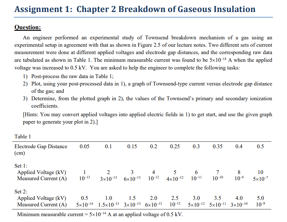 Question: An engineer performed an experimental study | Chegg.com