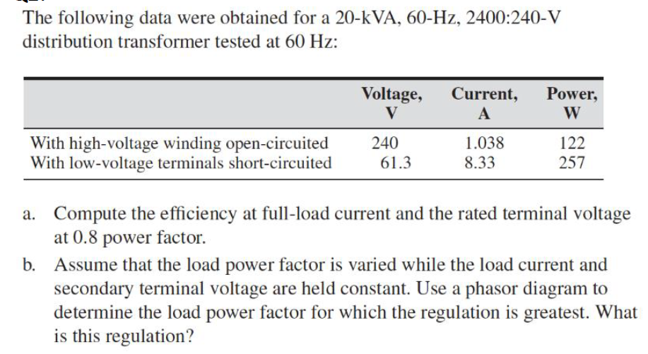 Solved for the following data were obtained for a | Chegg.com
