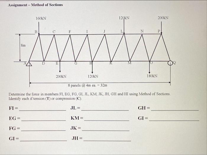 Solved Determine the force in members FI, EG, FG, GI, JL, | Chegg.com