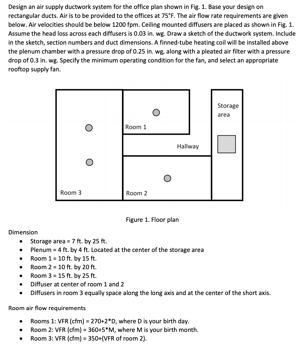 Design an air supply ductwork system for the office | Chegg.com