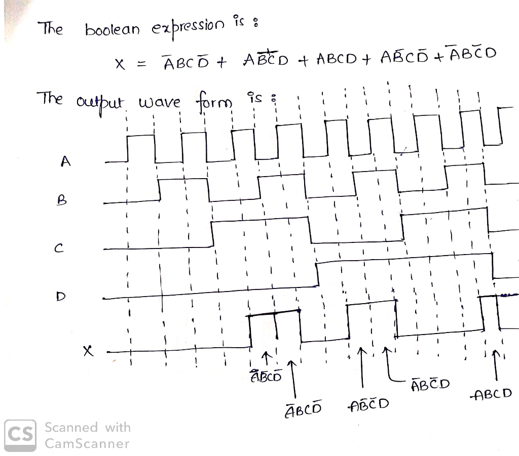 Determine Output Waveform Produced Running Simulation Boolean X Abcd ... Determine Output Waveform Produced Running Simulation Boolean X Abcd ...