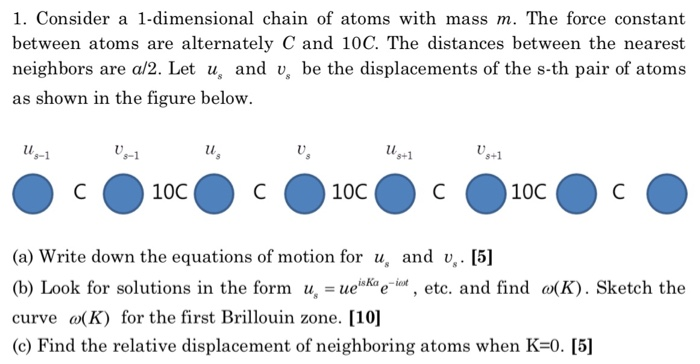 Solved 1. Consider a 1-dimensional chain of atoms with mass | Chegg.com
