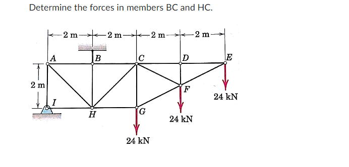 Solved Determine the forces in members BC and HC. | Chegg.com