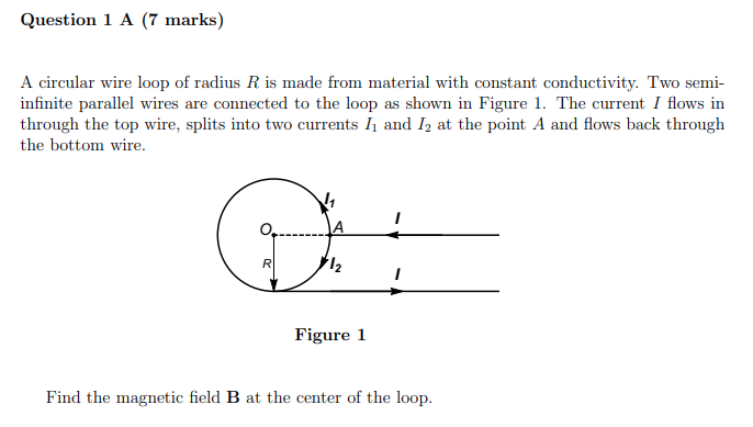 Solved Question 1 A (7 marks) A circular wire loop of radius | Chegg.com